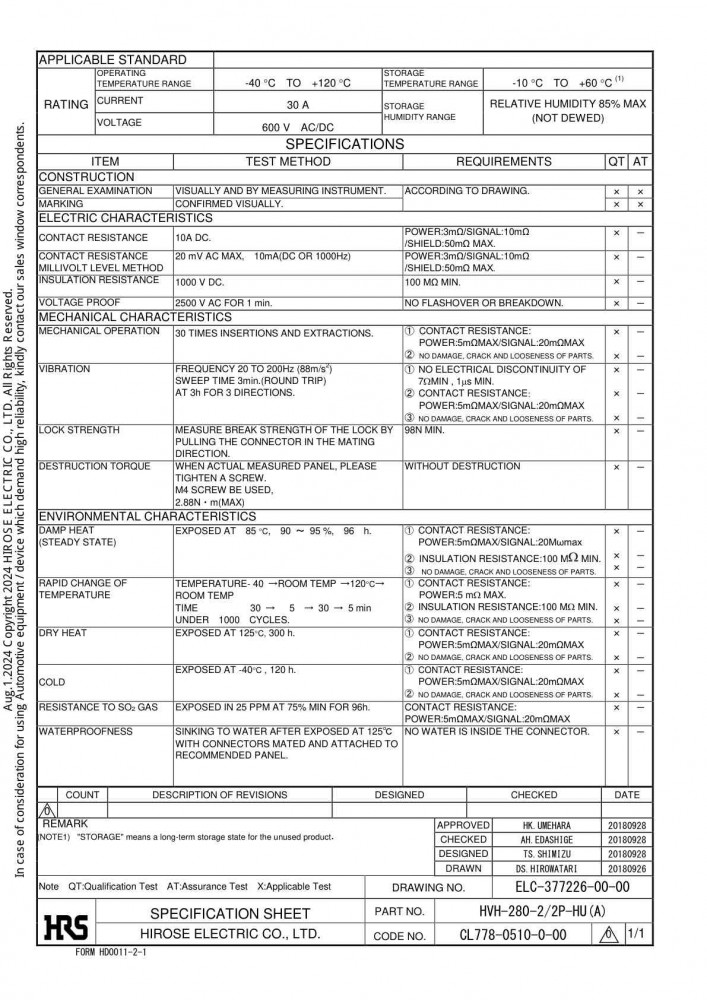 HRS HVH-280-2/2P-HU(A) specification sheet preview