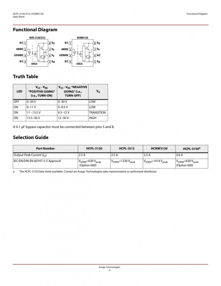 HCPL-J312-500E datasheet page 2
