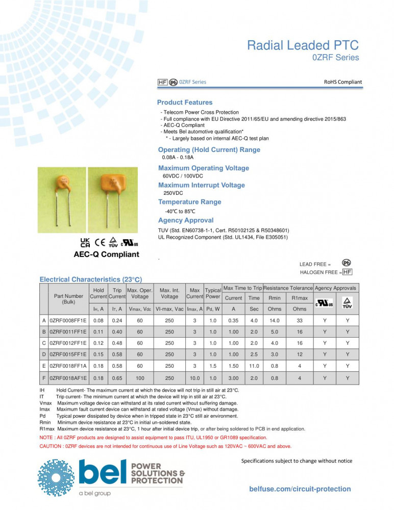 Bel Fuse 0ZRF series datasheet page 1