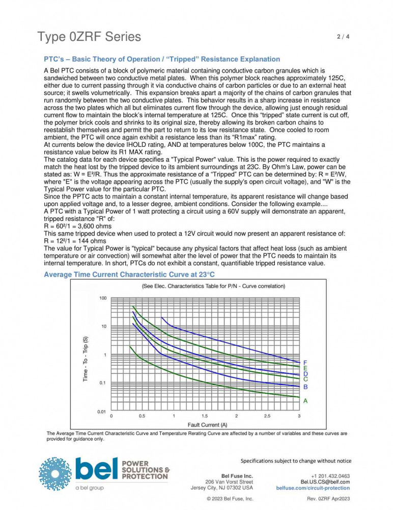 Bel Fuse 0ZRF series datasheet page 2