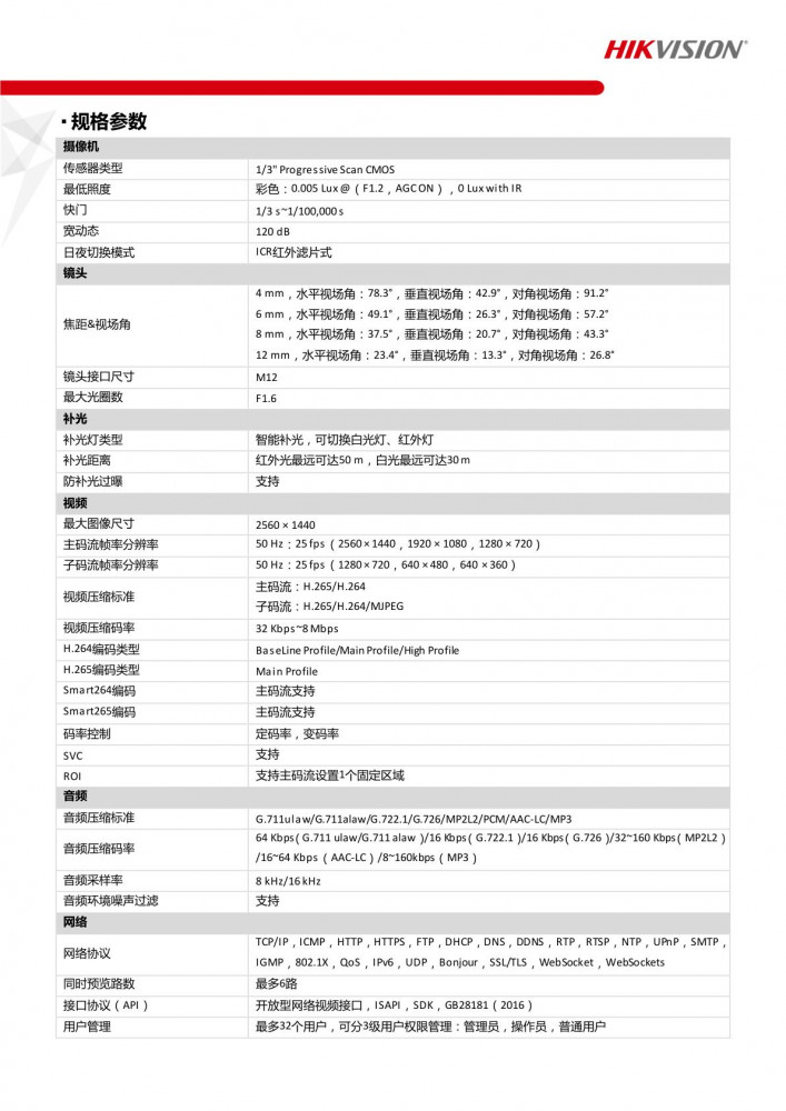 HIKVISION product document page 2