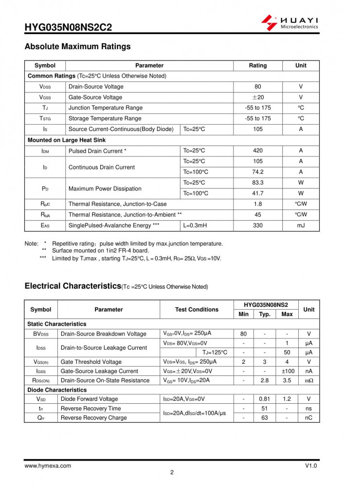 HYG035N08NS2C2 technical document page 2