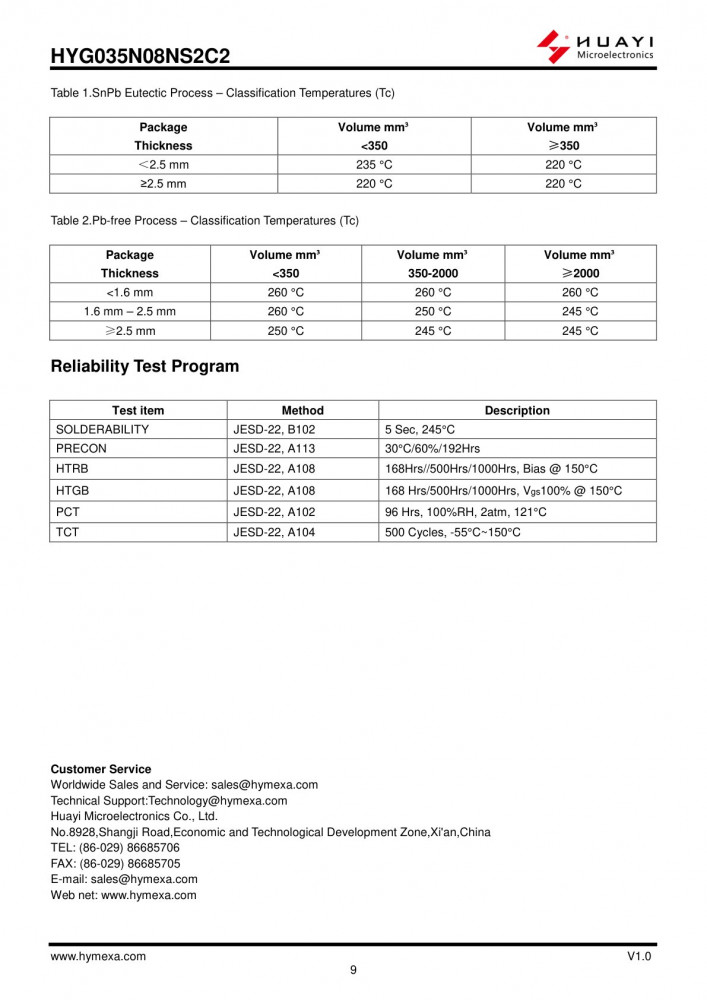 HYG035N08NS2C2 technical document page 9