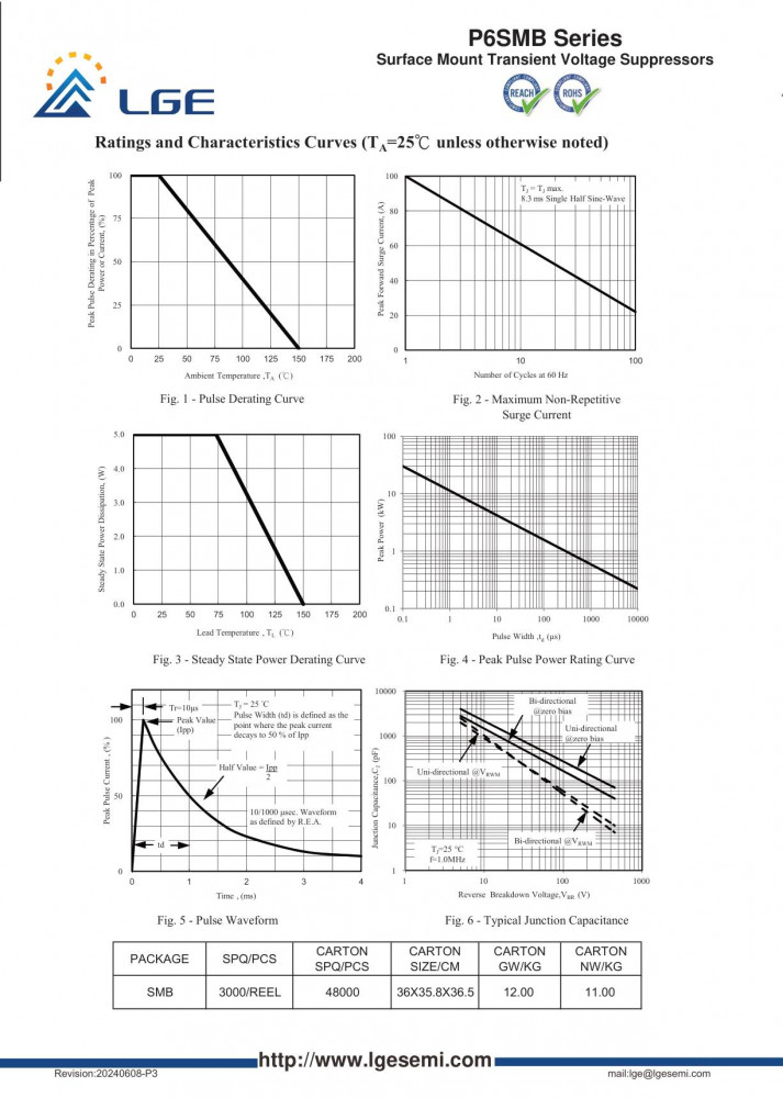 LGE P6SMB series datasheet page 3