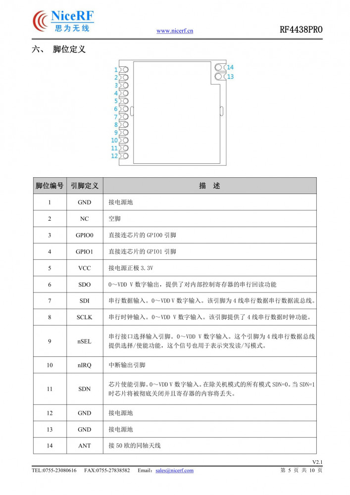 RF4438PRO datasheet page 5