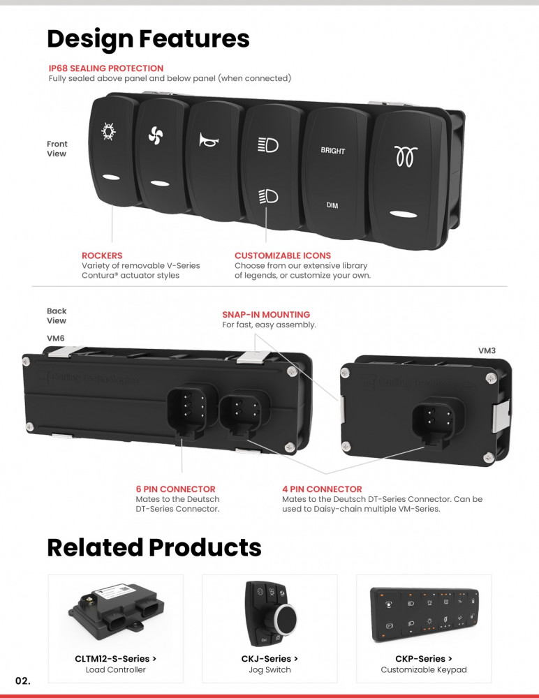 VM-Series document page 2
