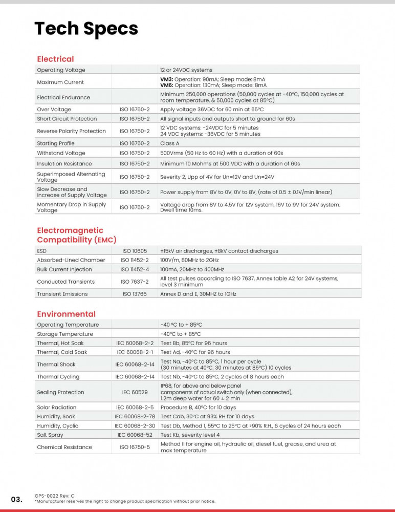 VM-Series document page 3