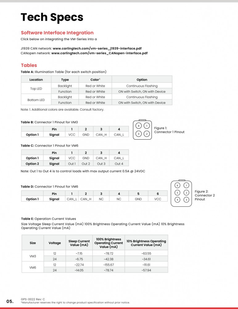 VM-Series document page 5