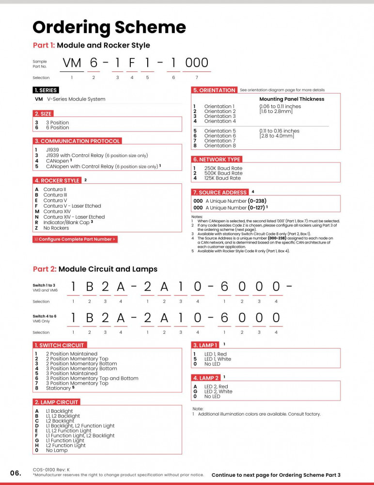 VM-Series document page 6