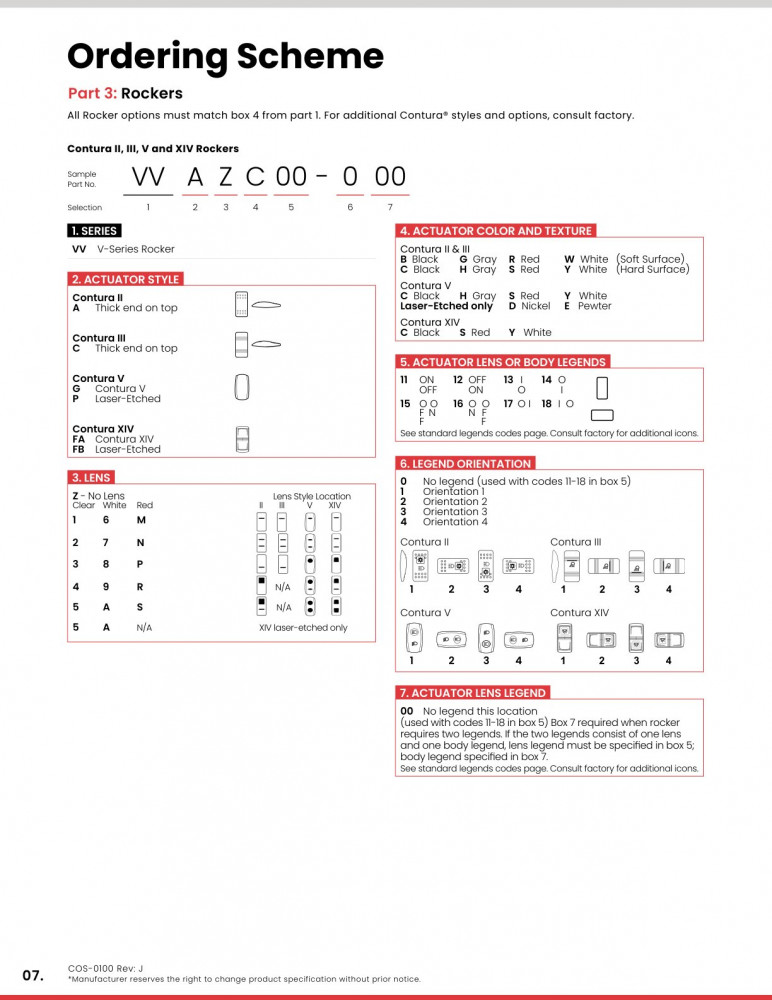 VM-Series document page 7