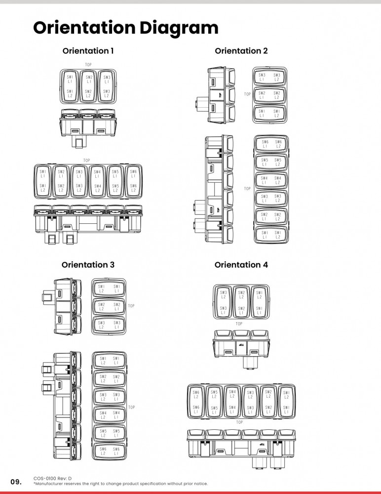 VM-Series document page 9