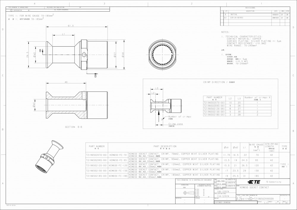 TE Connectivity T2196502095-001 technical drawing page 1
