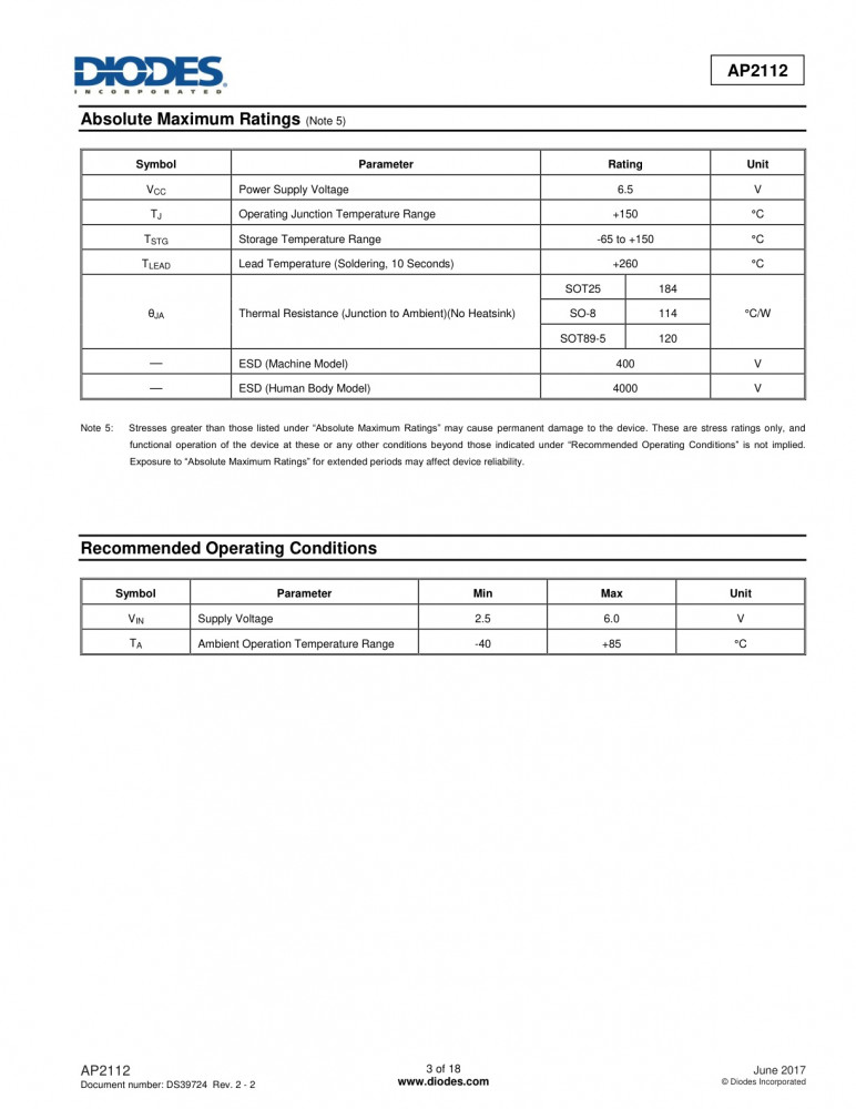 AP2112 datasheet page 3