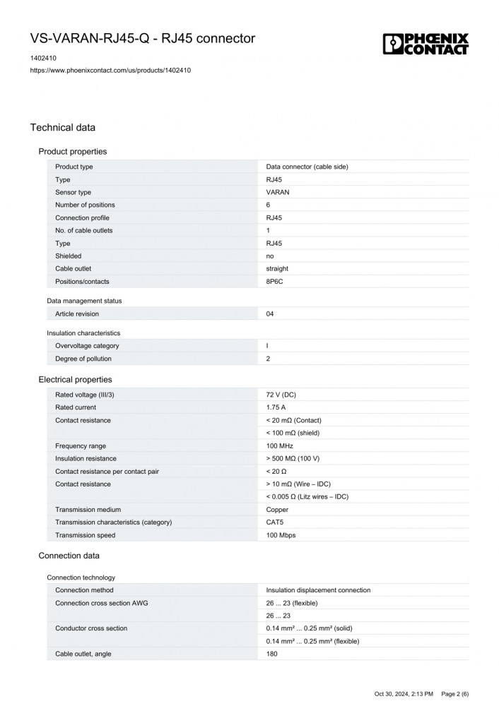 Phoenix Contact 1402410 product document page 2