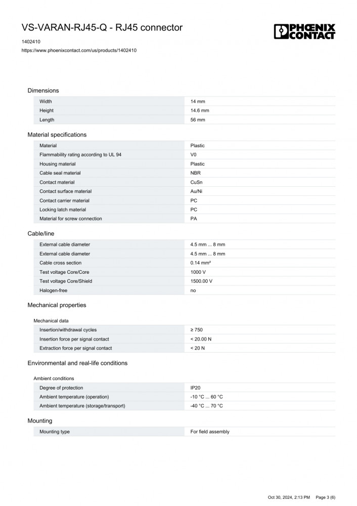 Phoenix Contact 1402410 product document page 3