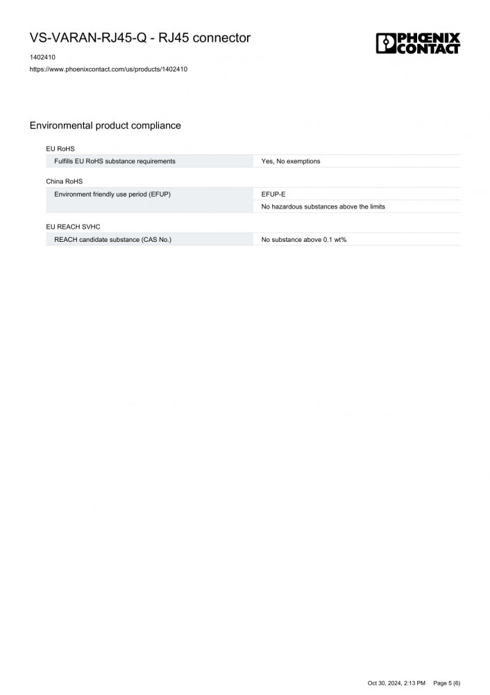Phoenix Contact 1402410 product document page 5