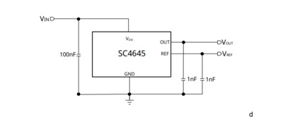SC4645 for sale
