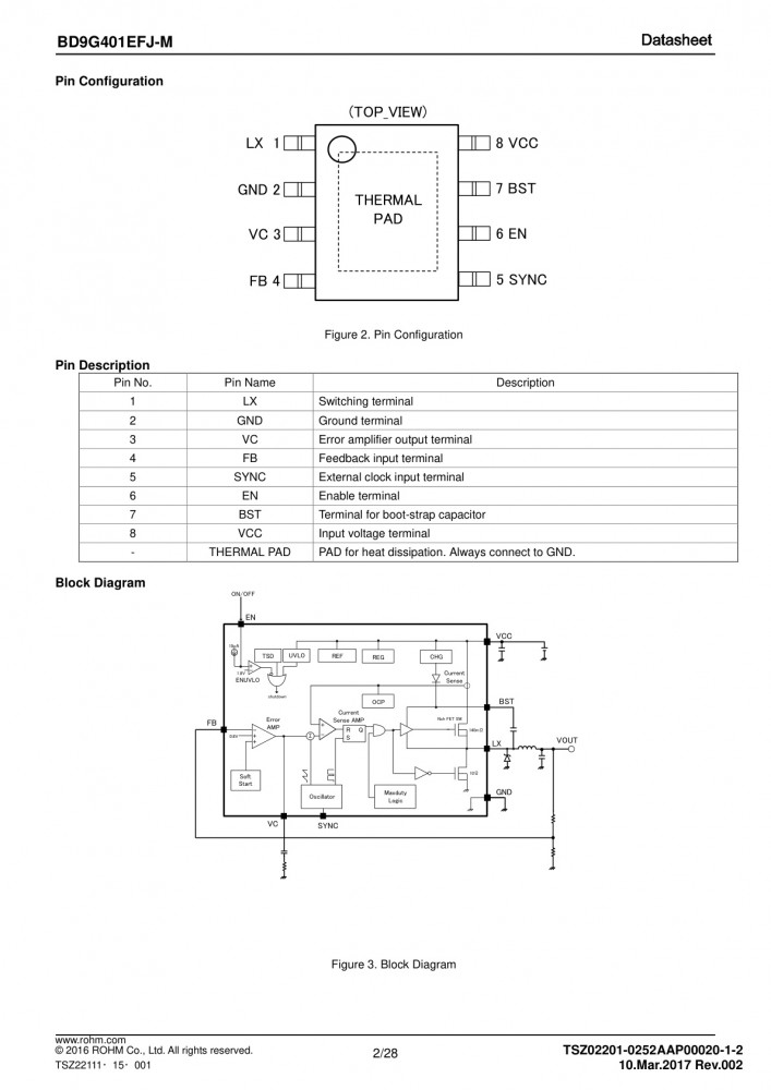 BD9G401EFJ-ME2 technical document page 2