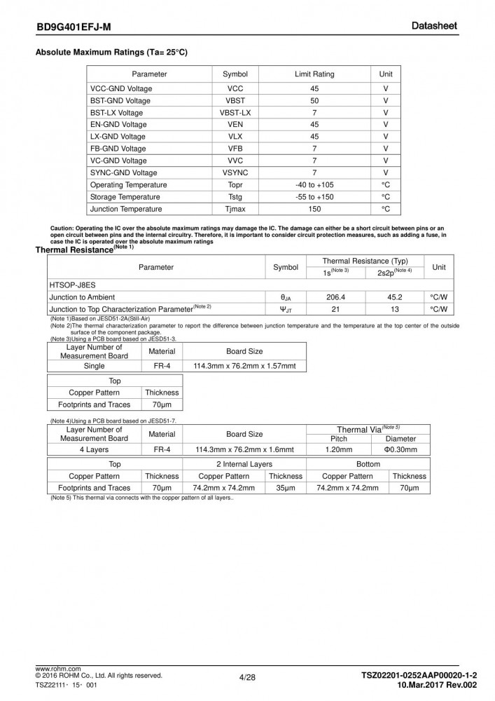 BD9G401EFJ-ME2 technical document page 4