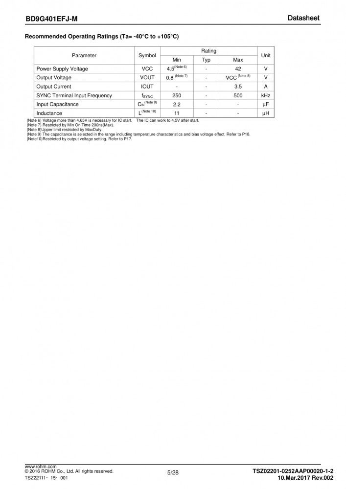 BD9G401EFJ-ME2 technical document page 5