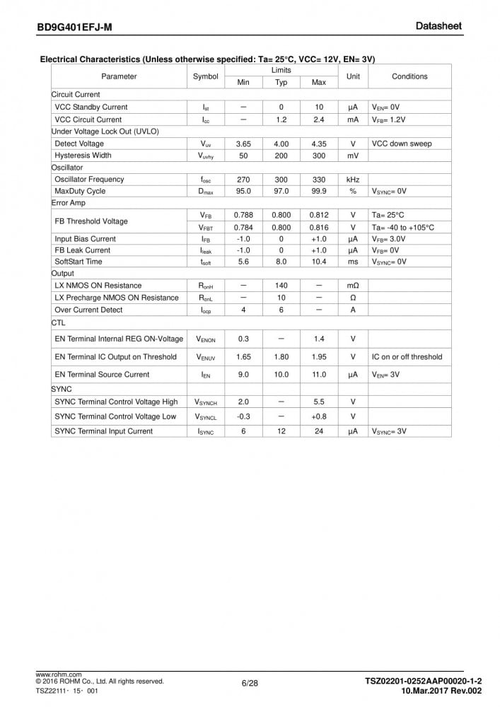 BD9G401EFJ-ME2 technical document page 6