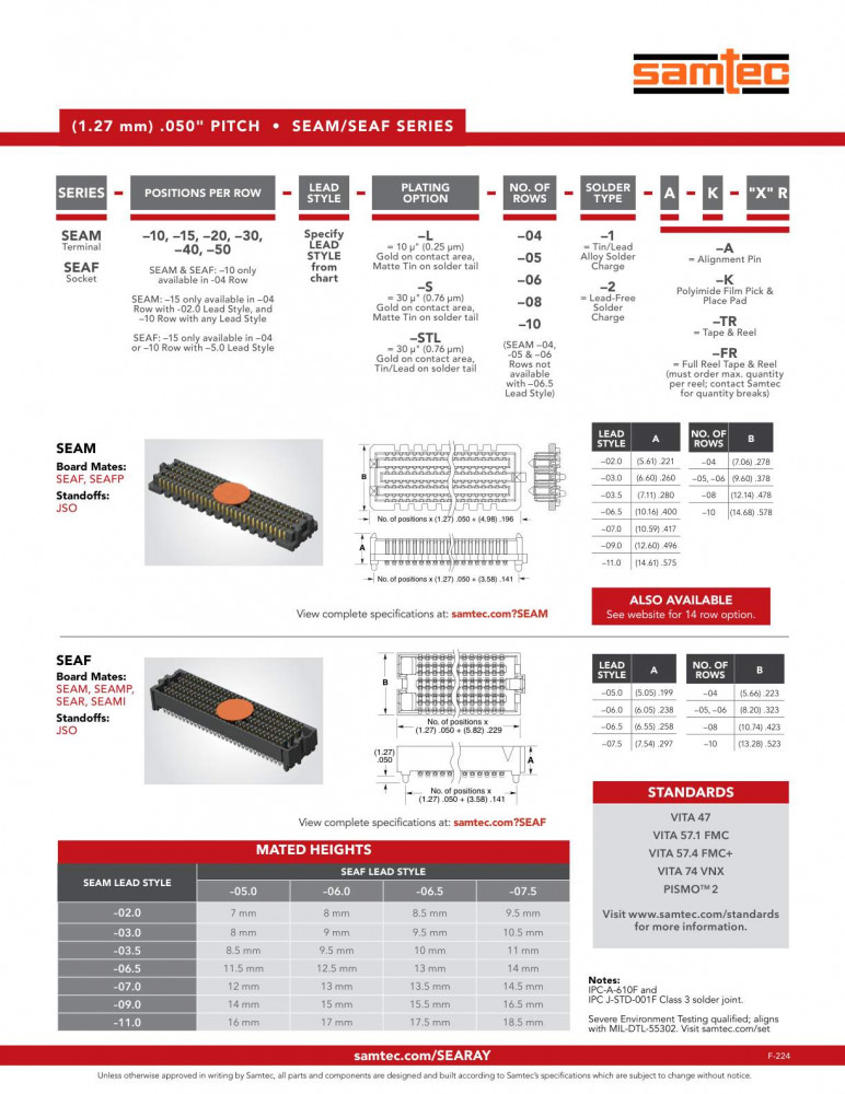Samtec SEAF series documentation page 2