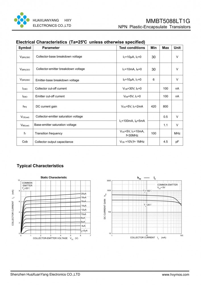MMBT5088LT1G-HXY datasheet page 2