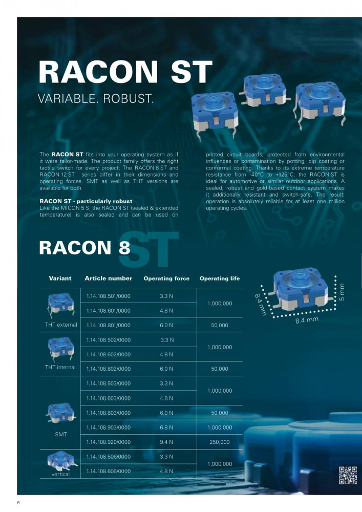 RAFI MICON 5 document page 6