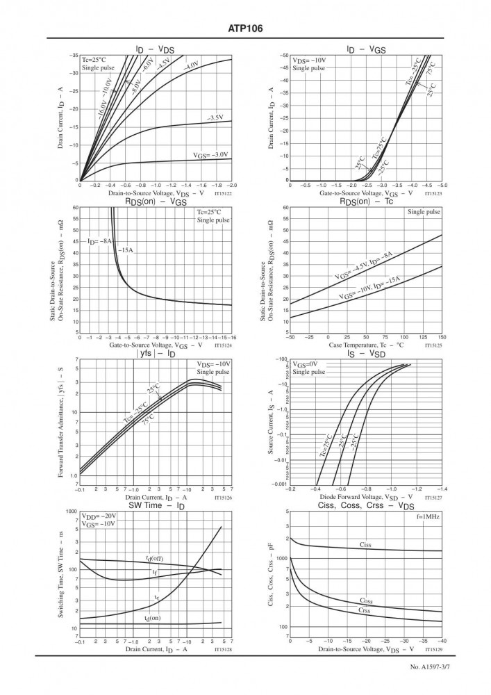 ATP106 technical document page 3