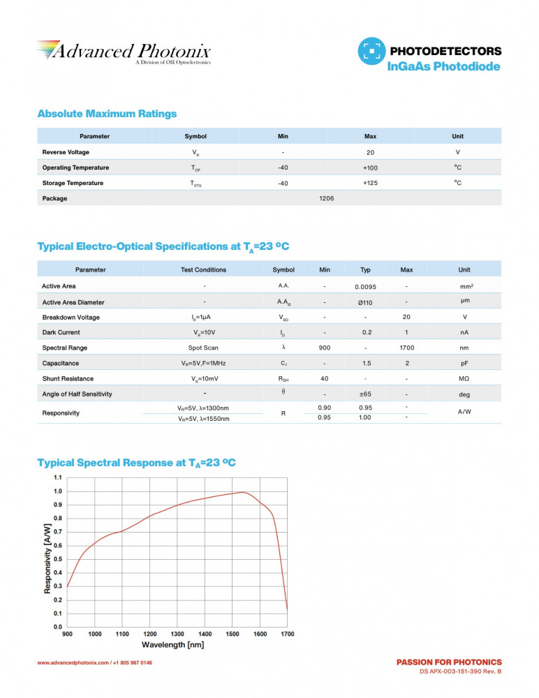 APX-NG011SMD datasheet page 2