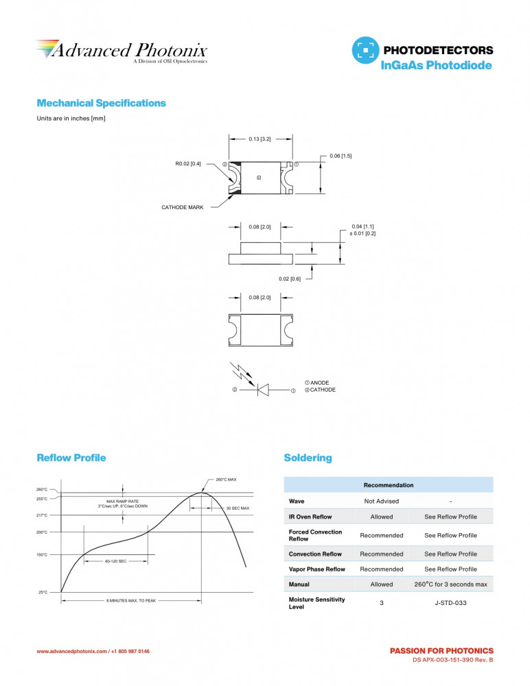 APX-NG011SMD datasheet page 3