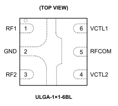SGM3712