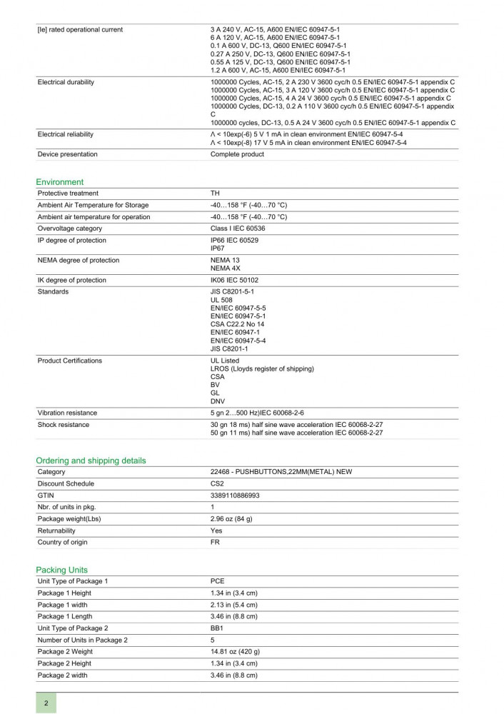 XB4BP21 datasheet page 2