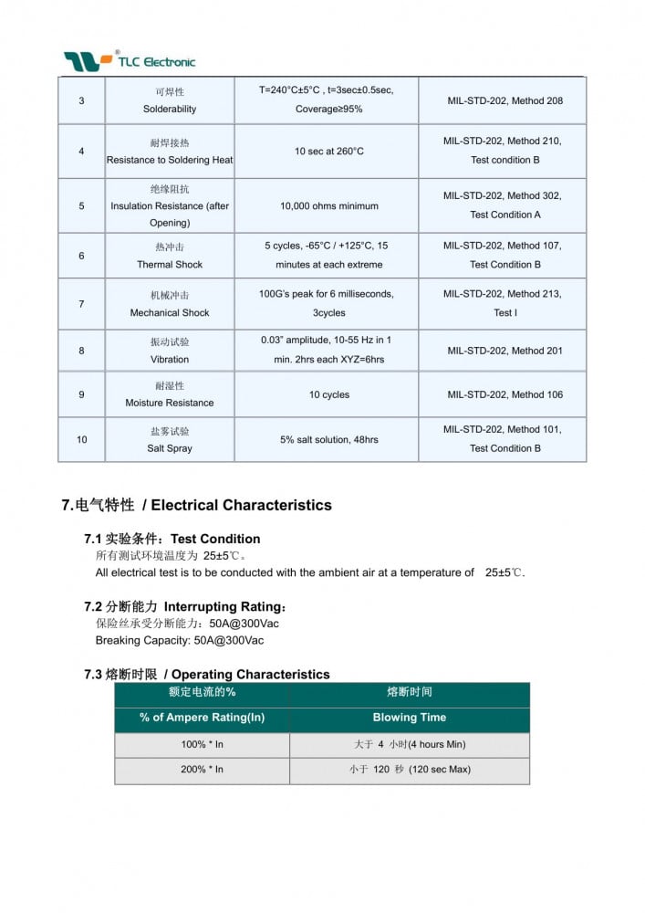 TA3VT Series datasheet page 5