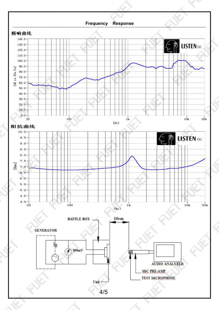 FS31MB0820-H14-R01 approval specification page 5