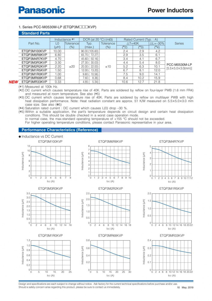Panasonic PCC-M series datasheet page 2