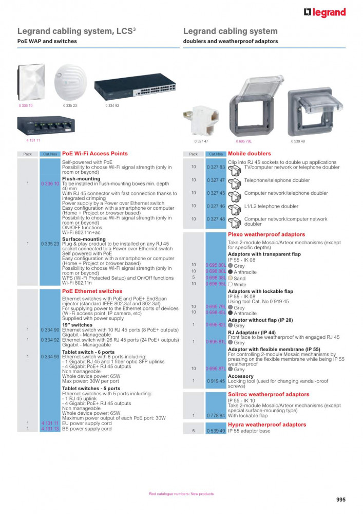 Legrand product documentation visual reference
