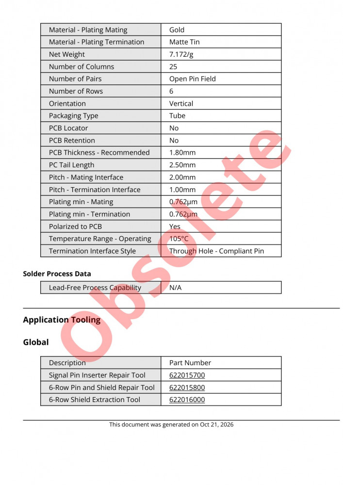 740589002 technical document page 3