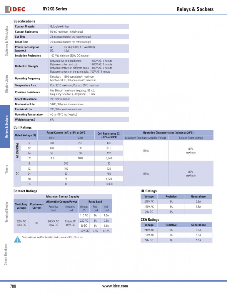 IDEC RY2KS series technical document page 2