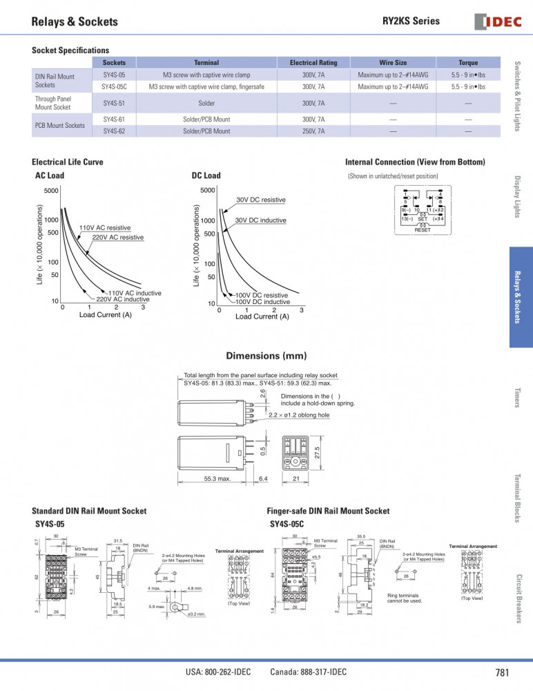 IDEC RY2KS series technical document page 3