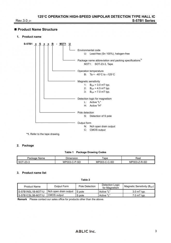 ABLIC S-57B1 Series datasheet page 3