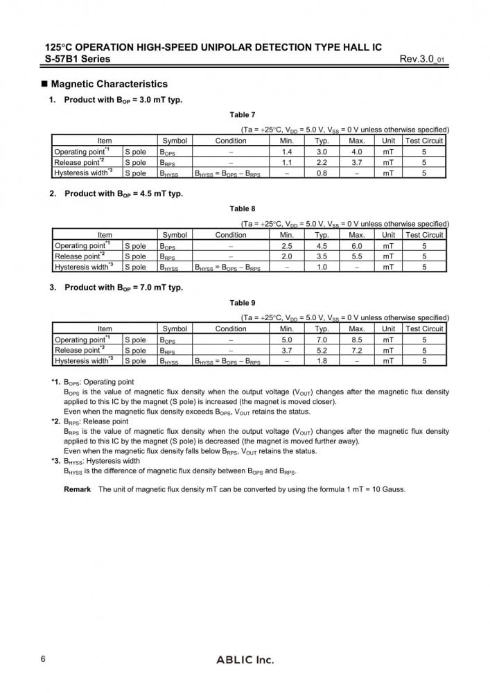 ABLIC S-57B1 Series datasheet page 6