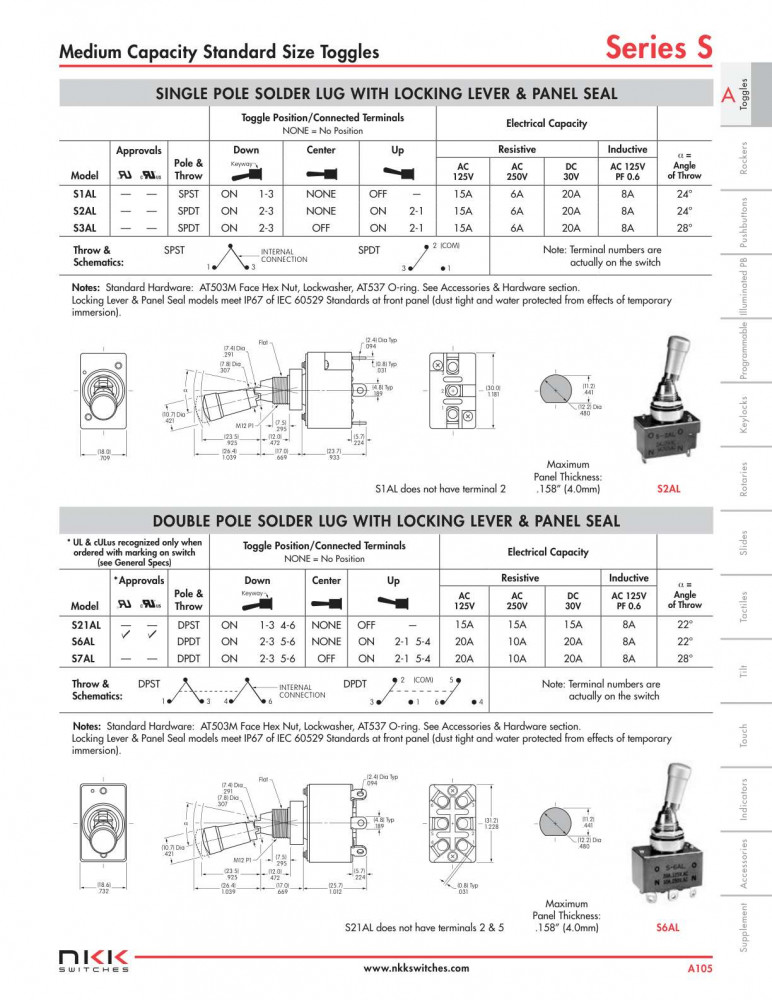 NKK Switches catalog page image 6