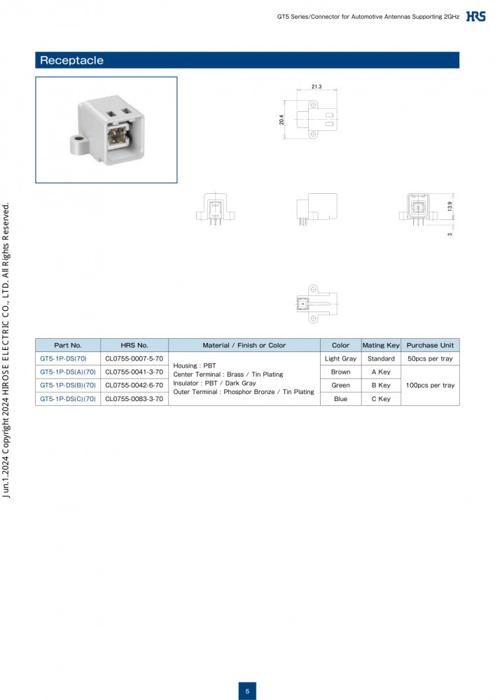 GT5 Series technical document page 5