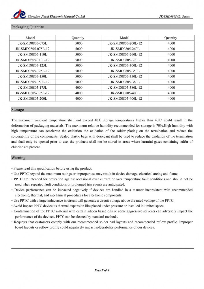 Jinrui PPTC datasheet page 7