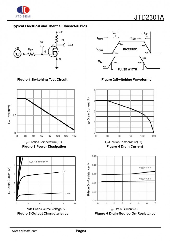 JTD2301A datasheet page 3