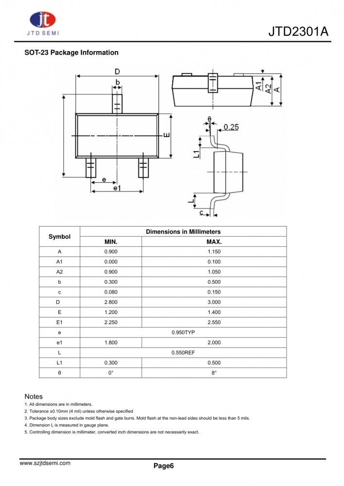 JTD2301A datasheet page 6
