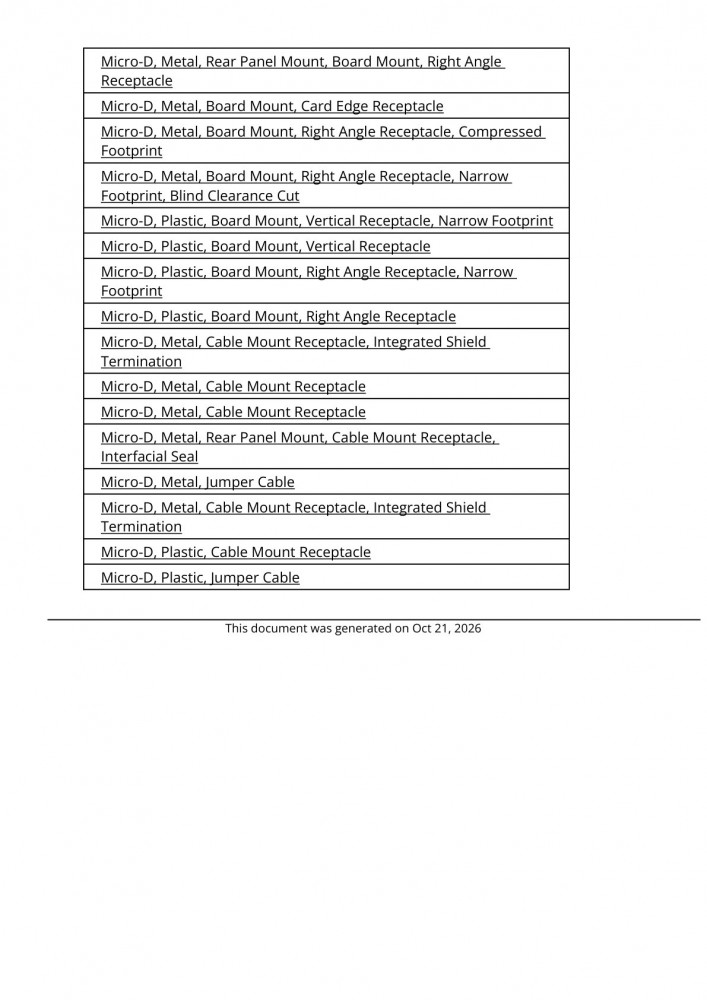 Technical document page 3 for MK-2H4-051-375-0000