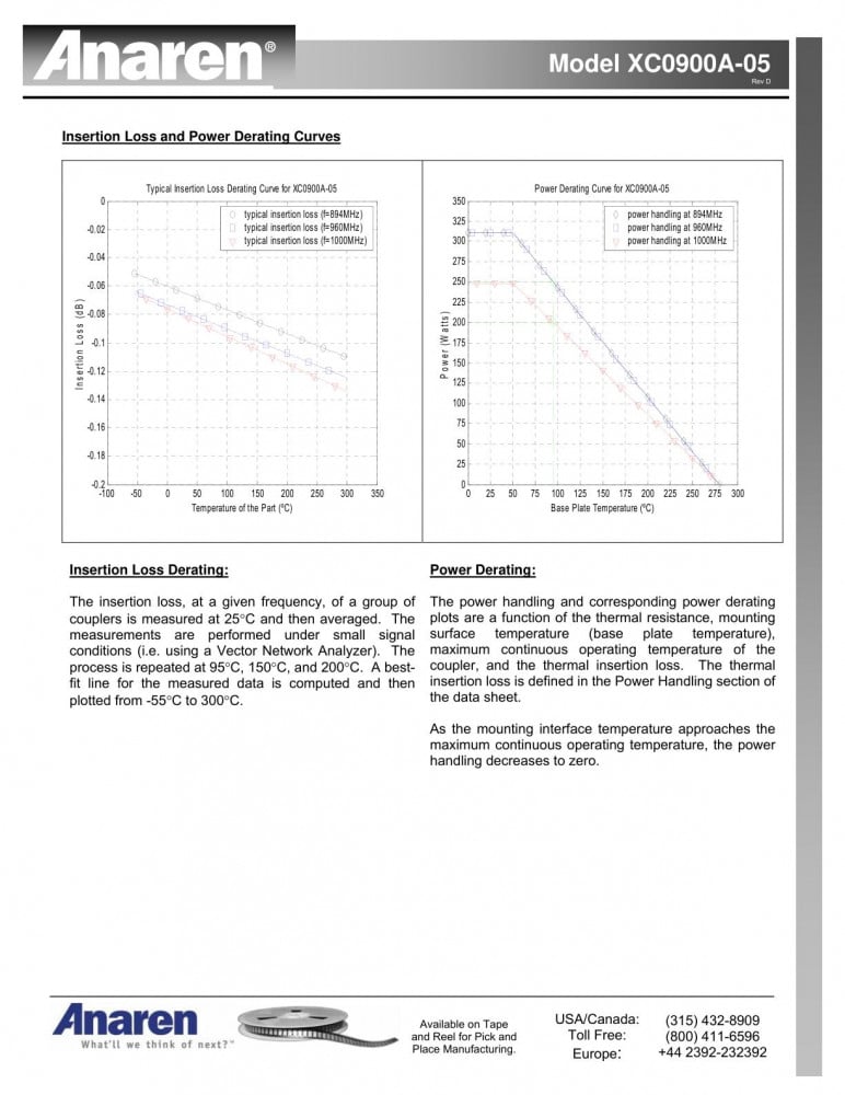 XC0900A-05S datasheet page 3