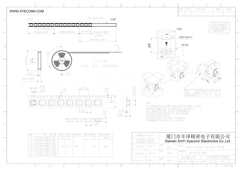 XY-ZH1.5-3A61 customer drawing page 2